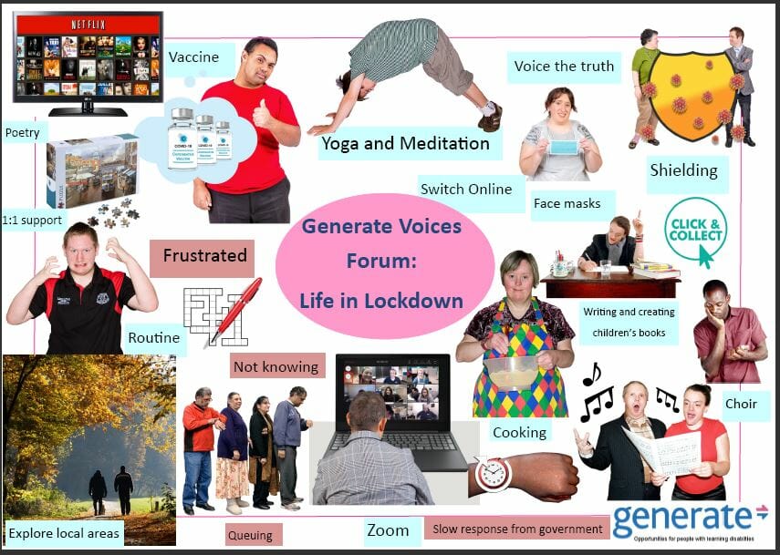 “It was done. That’s it, you’re in lockdown!” Generate Members Reflect ...